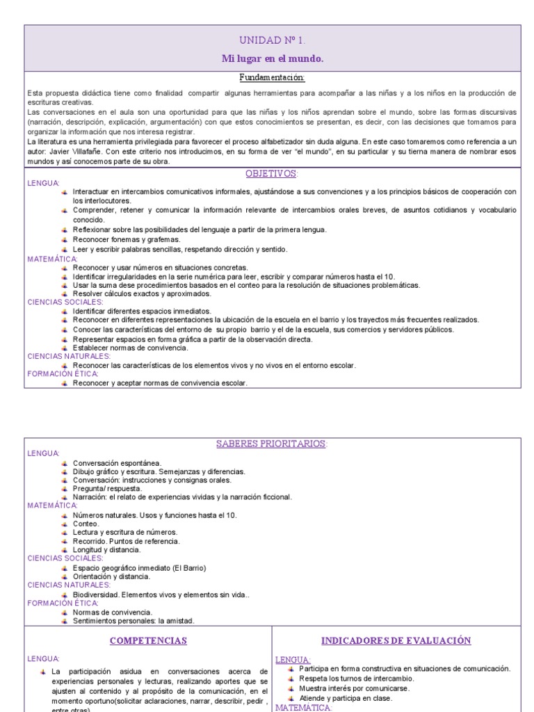 Unidad #1 | PDF | Las emociones | Escritura