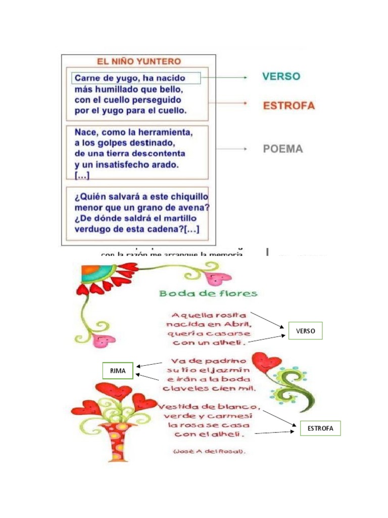 Poemas y Sus Partes | PDF