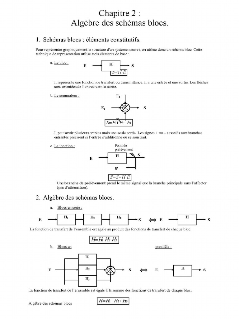 Chapitre II Algèbre Des Schemas Blocs | PDF