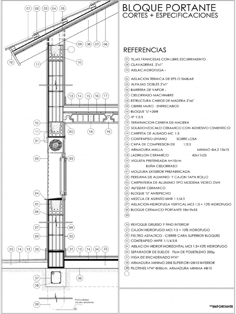Corte Constructivo | PDF