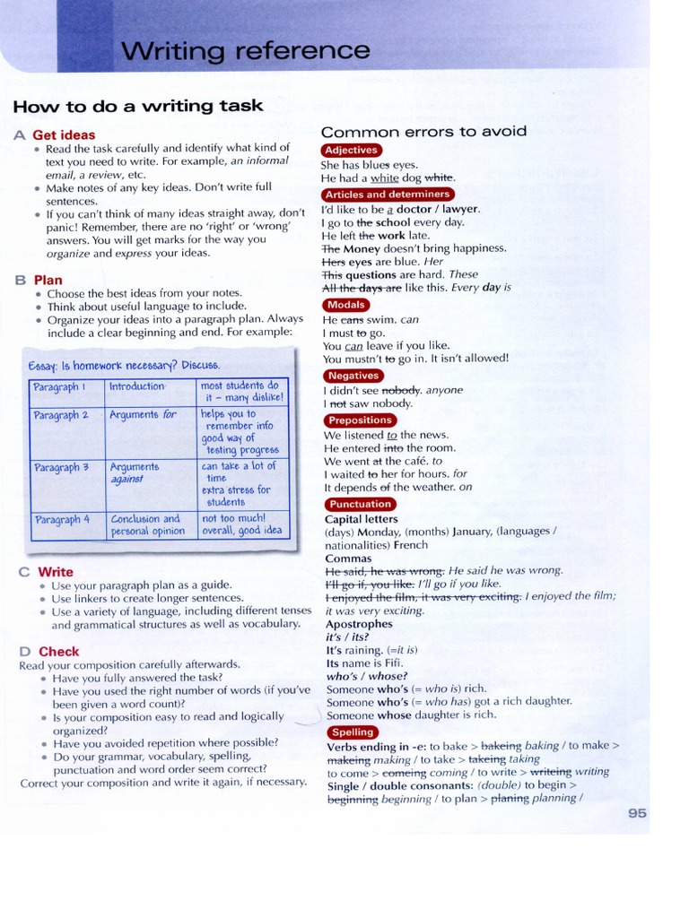 Writing Reference | PDF