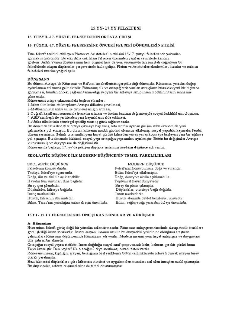 15.yy 17.yy Felsefesi | PDF