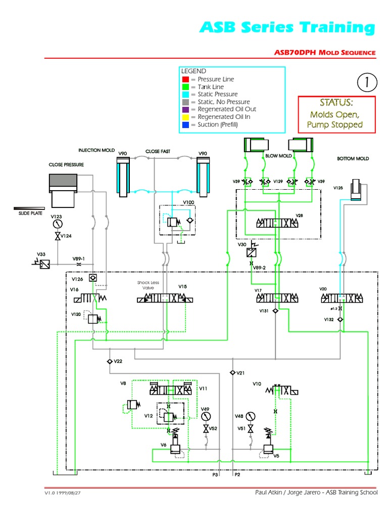 ASB70DPH Mold Hydraulic Sequence (E) | PDF | Rotating Machines | Propulsion