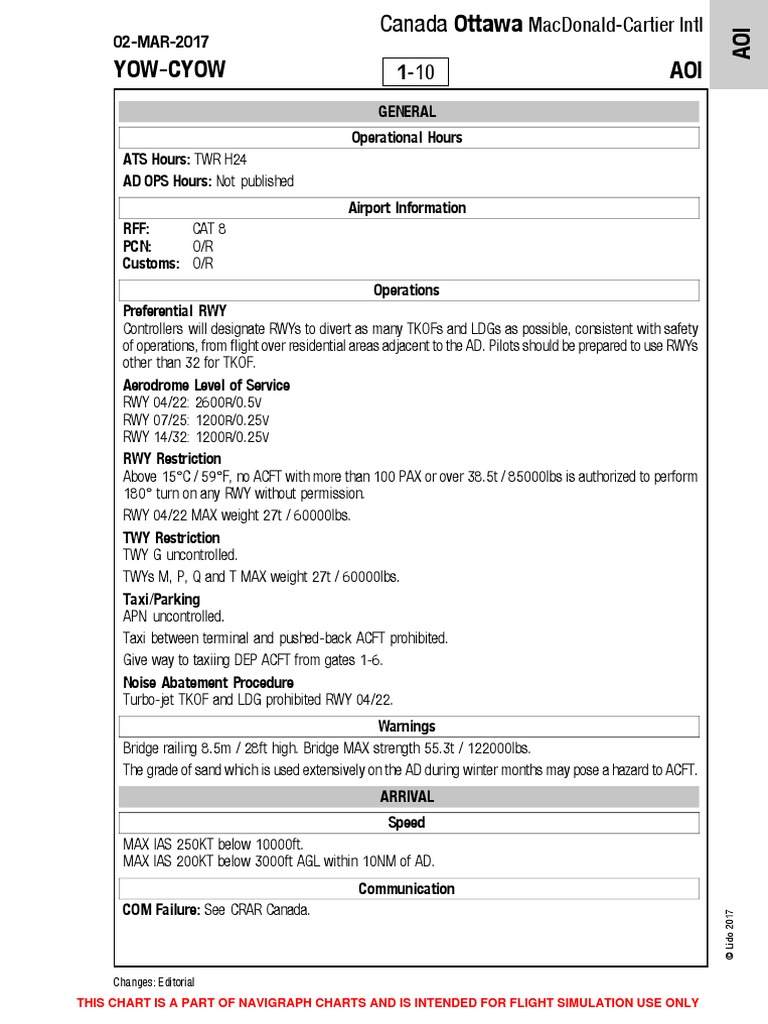 CYOW | PDF | Visual Flight Rules | Transport Infrastructure