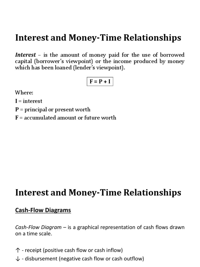 Simple Interest | PDF | Interest | Interest Rates