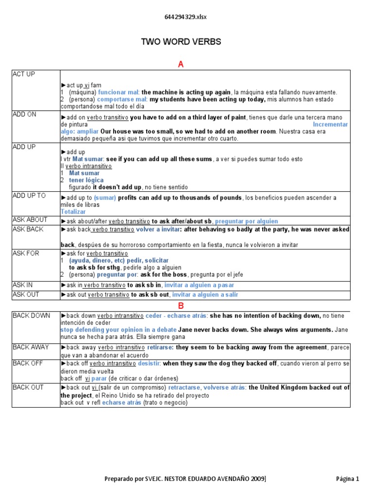 Two Word Verbs Dictionary | PDF | Tipología Lingüística | Lingüística