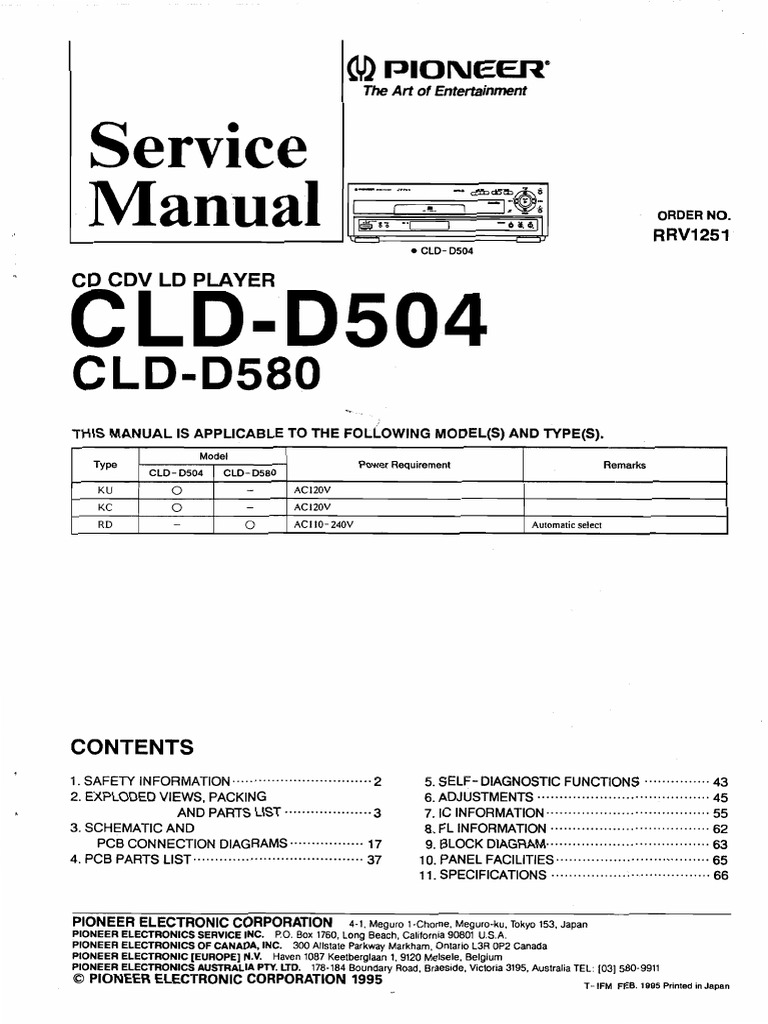 Pioneer CLD-D504, CLD-D580 | PDF