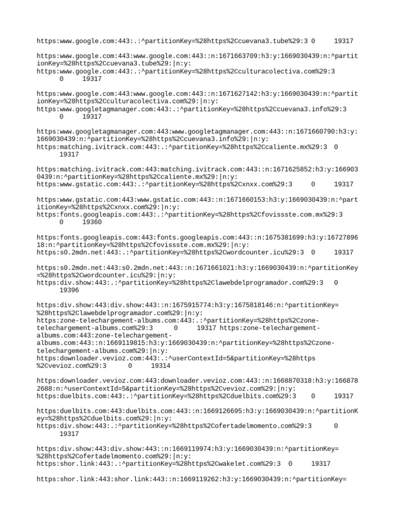 Log of URLs Captured from Various Domains with Associated Metadata | PDF