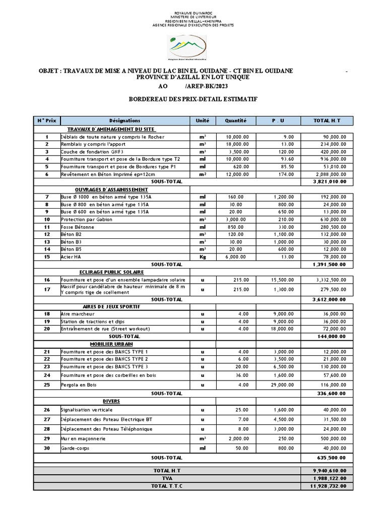 Bpde Bin El Ouidan | PDF | Ingénierie civile