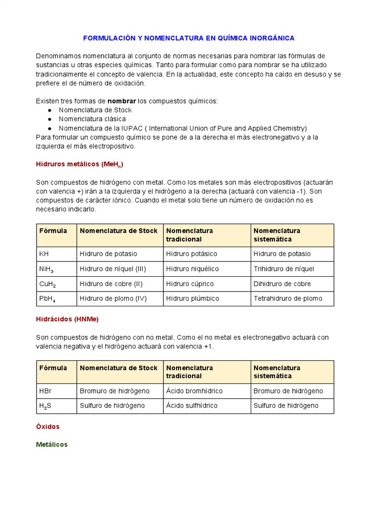 FORMULACION | PDF | Química | Química Física