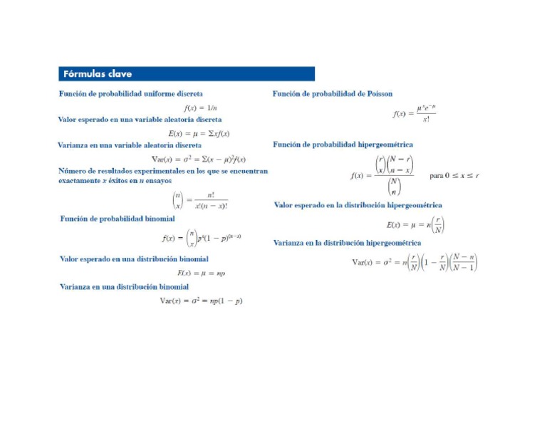 Formulario Distribución de Probabilidad | PDF