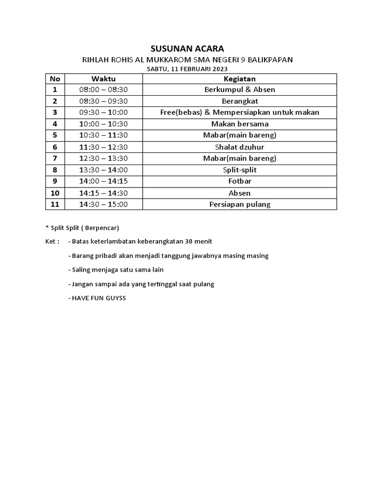 Rundown Rihlah | PDF