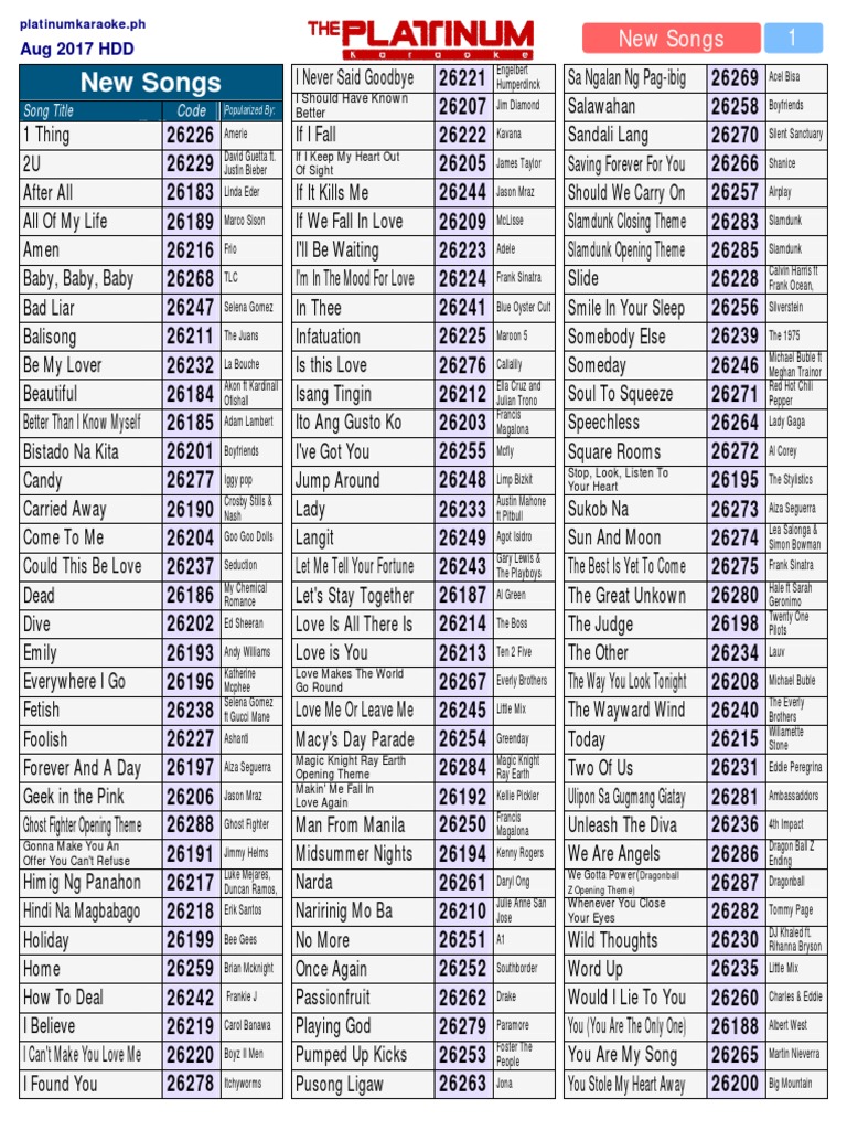HDD 2017 Aug Additional Song List | PDF | Musical Groups | Pop Music