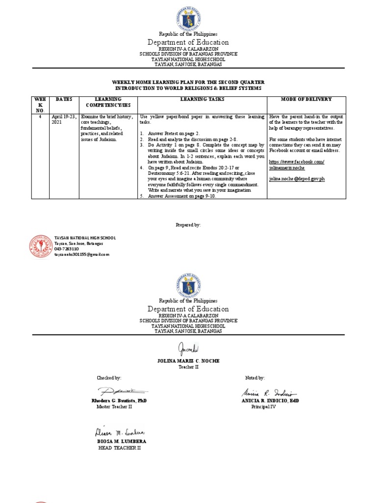 IWRBS 3 - WHLP - Week 4 | PDF | Behavior Modification | Cognition