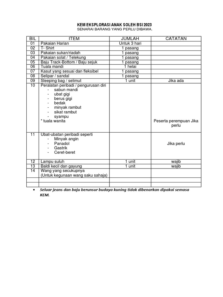 Senarai Keperluan Kem | PDF
