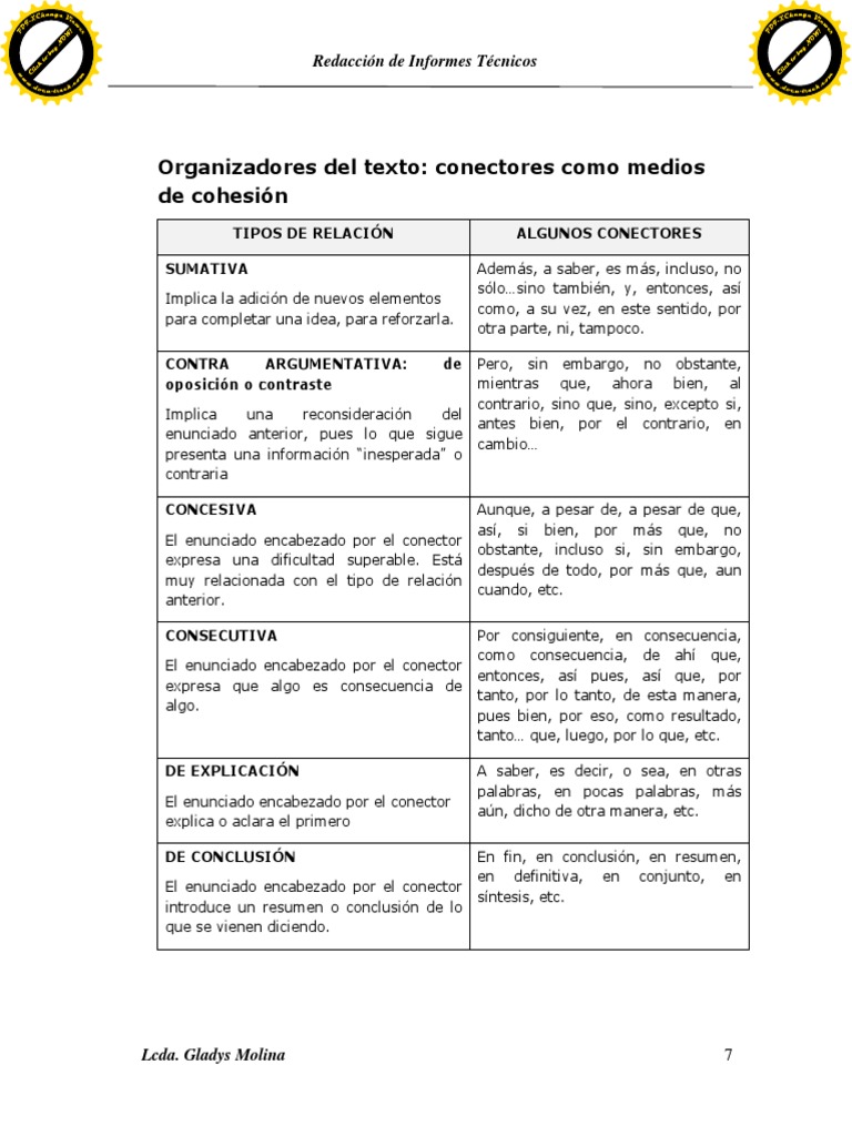 Tabla de Conectores | PDF | Teorías filosóficas