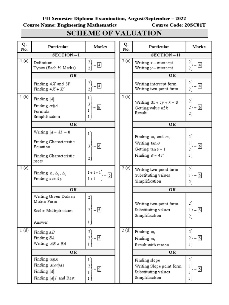 20SC01T - SCHEME and SOLUTION | PDF | Integral | Derivative