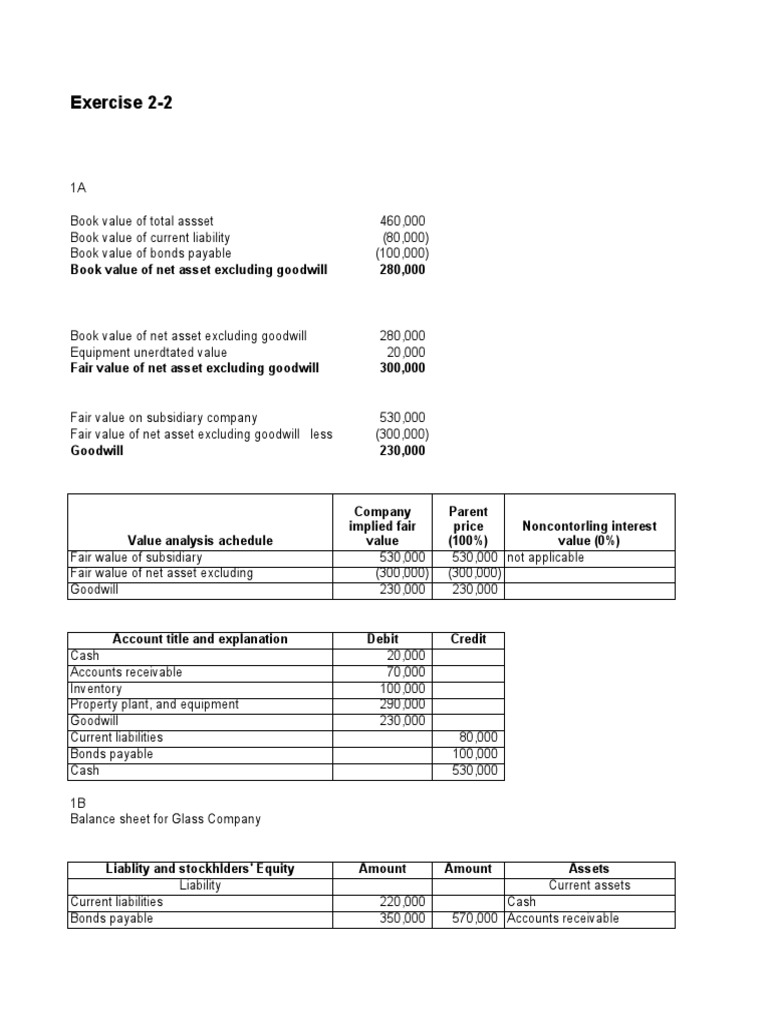 Chapter 2, Exercise 2 | PDF | Book Value | Goodwill (Accounting)