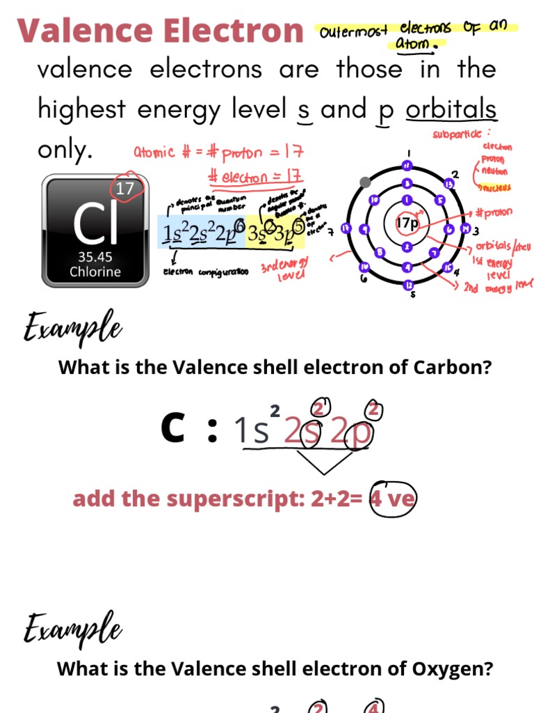 Chemistry Basics: Valence Electrons | PDF | Chemical Bond | Covalent Bond