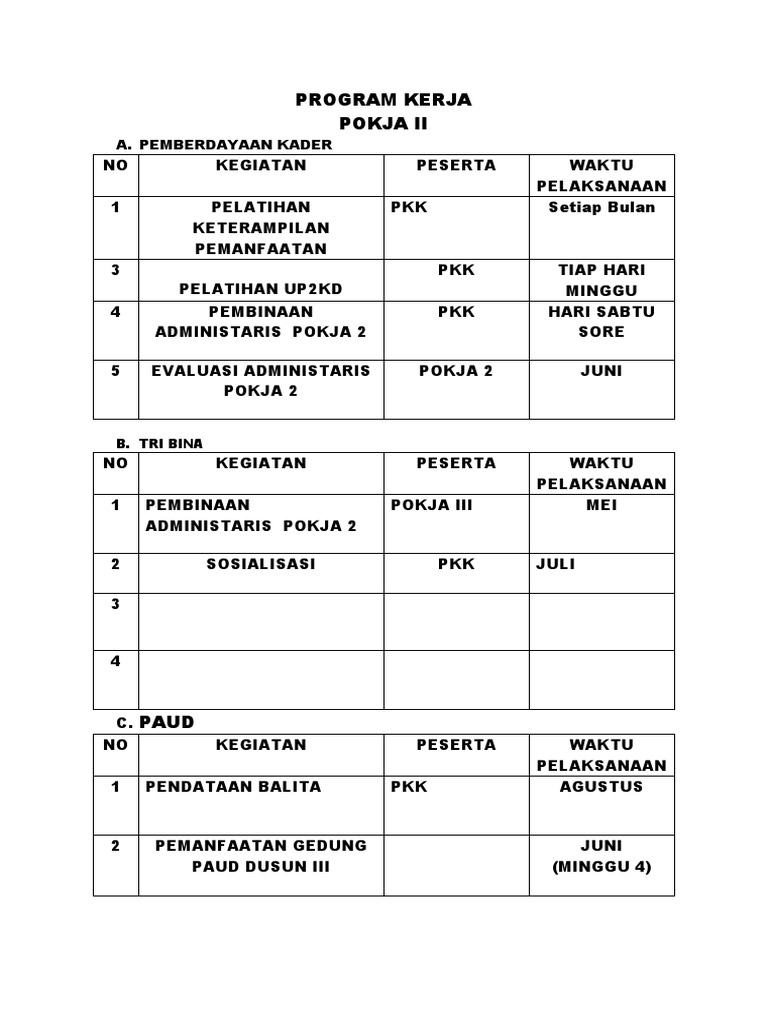 Program Kerja Pokja 3 | PDF