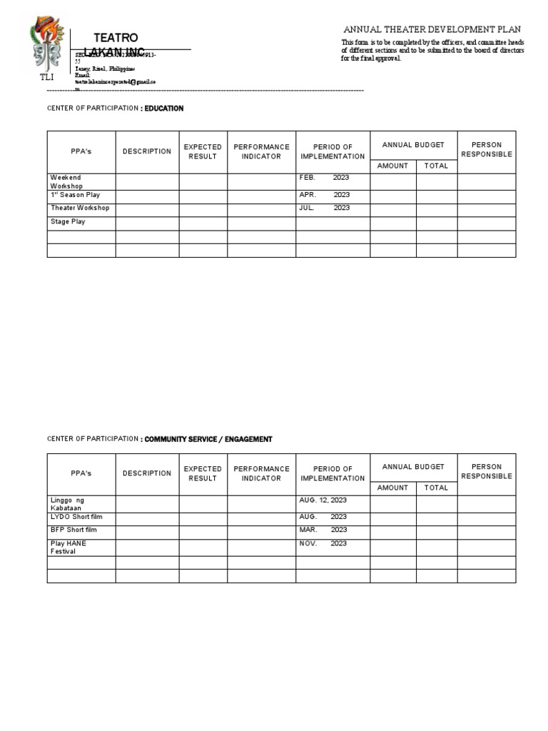 Ppa, S | PDF