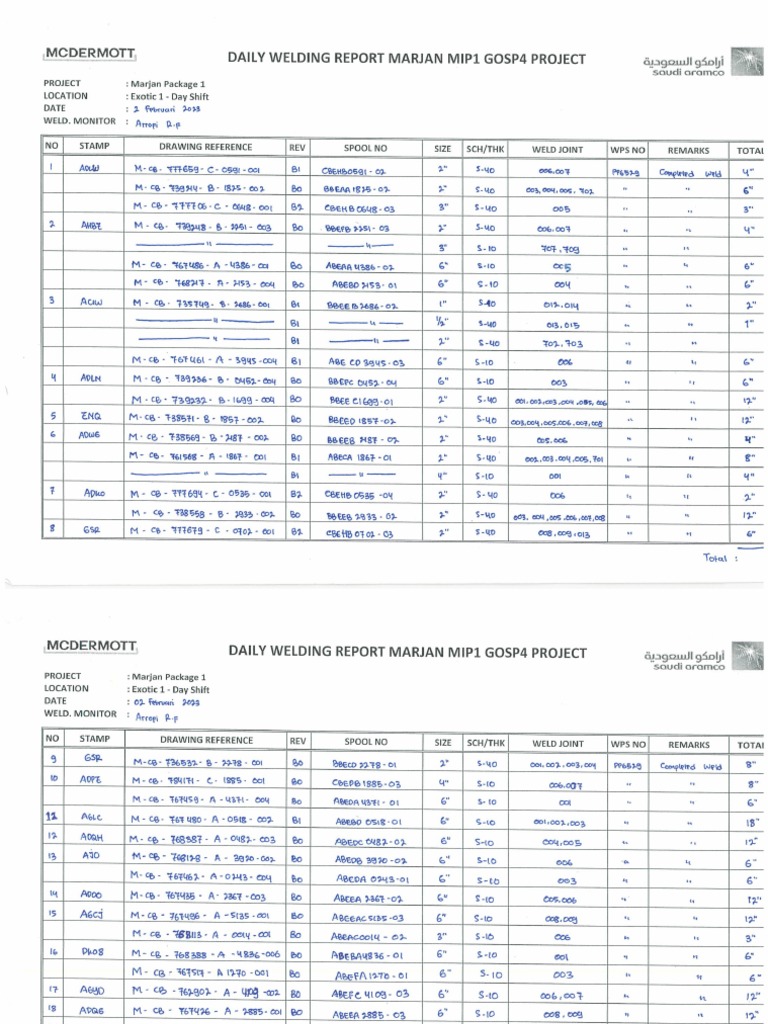 Daily Welding Logsheet Marjan Project - Exotic 1 DS 02022023 | PDF