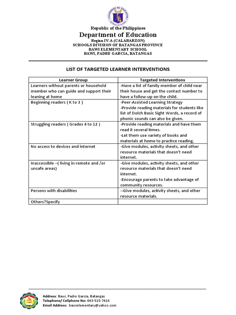 List of Targeted Learner Interventions | PDF