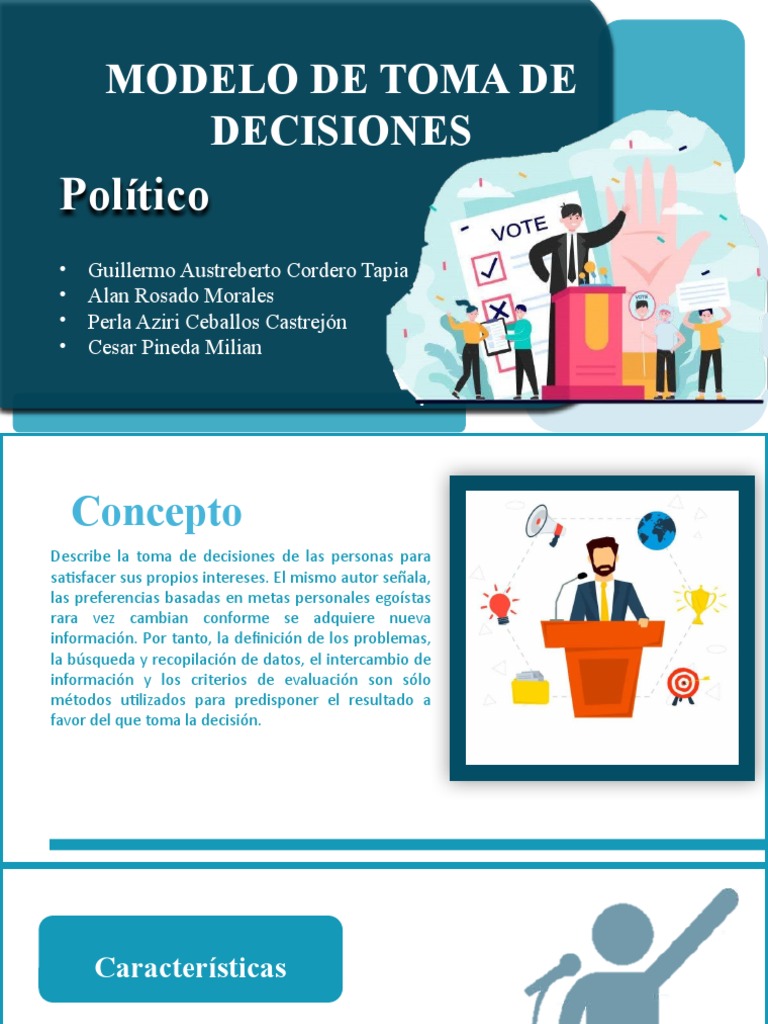 Modelo Político de Toma de Decisiones | PDF | Crecimiento personal y ...