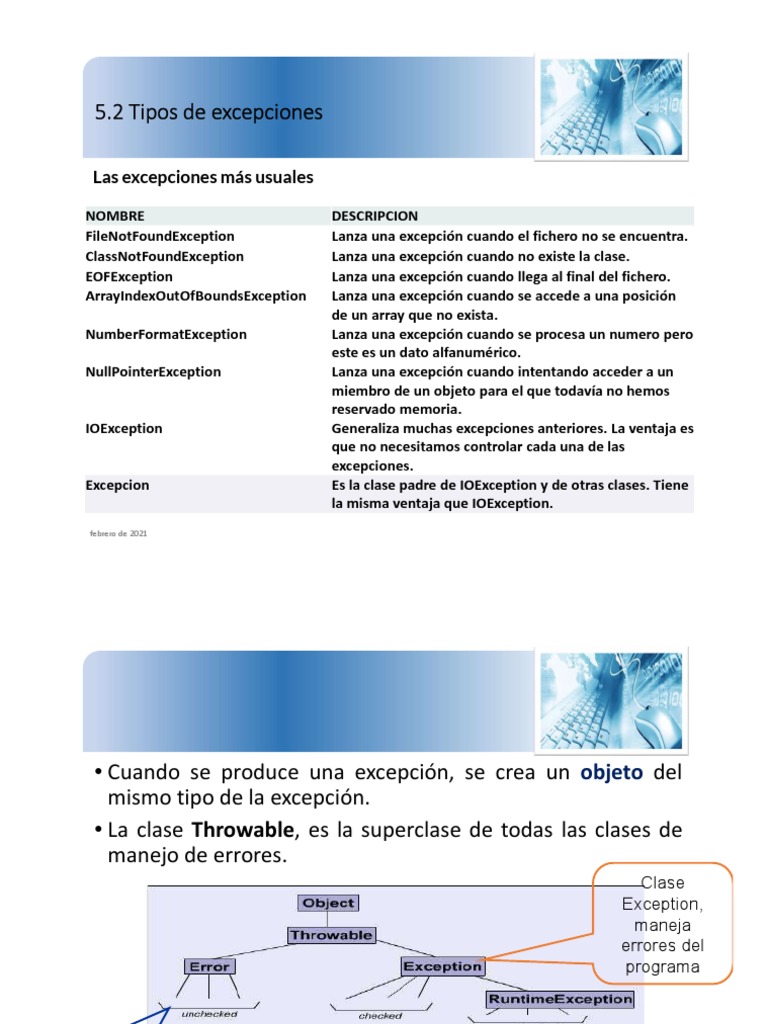 Tipos y manejo de excepciones en Java | PDF | Java (lenguaje de programación) | Programa de ...