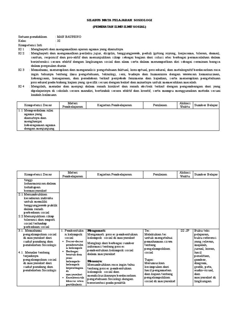 Silabus Kelas Xi | PDF