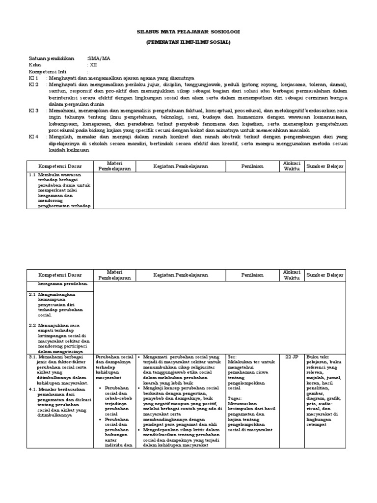 Silabus Mata Pelajaran Kelas Xii | PDF | Karier & Perkembangan | Ilmu Sosial