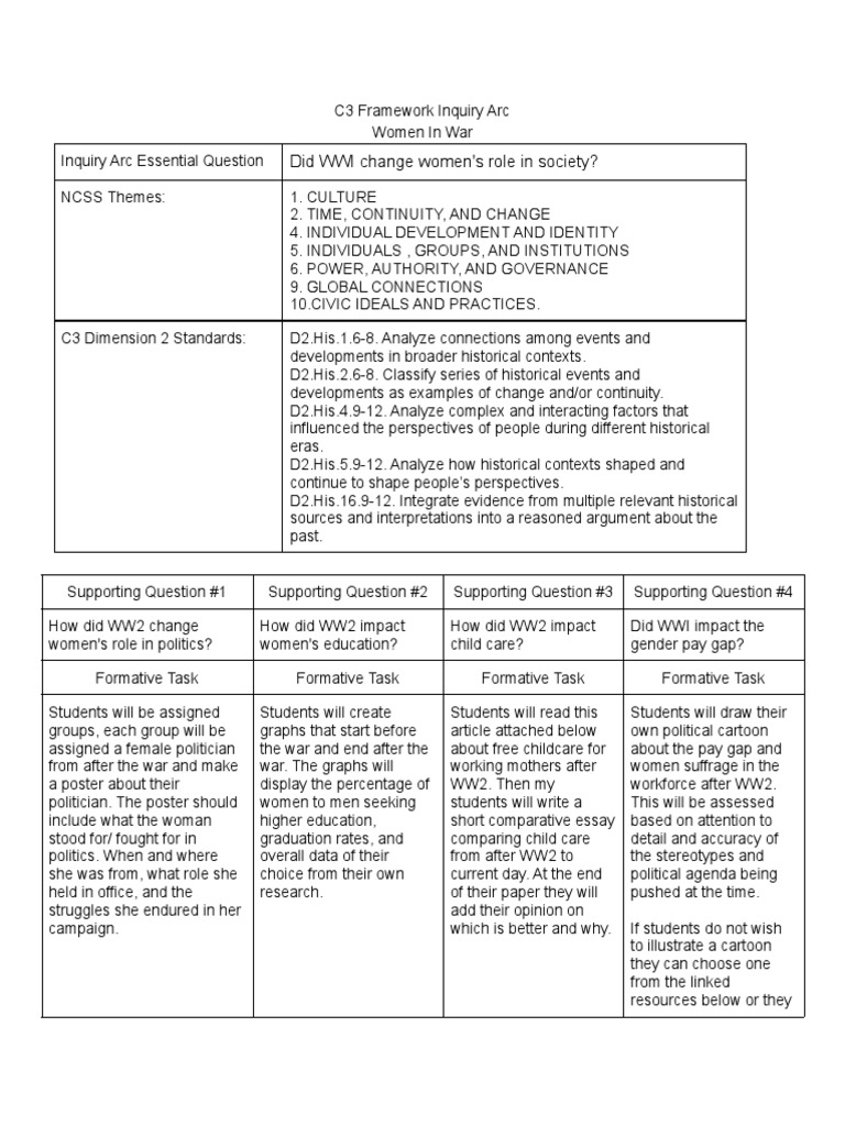 c3 Framework Inquiry Arc 1 | PDF | Child Care | Gender Pay Gap
