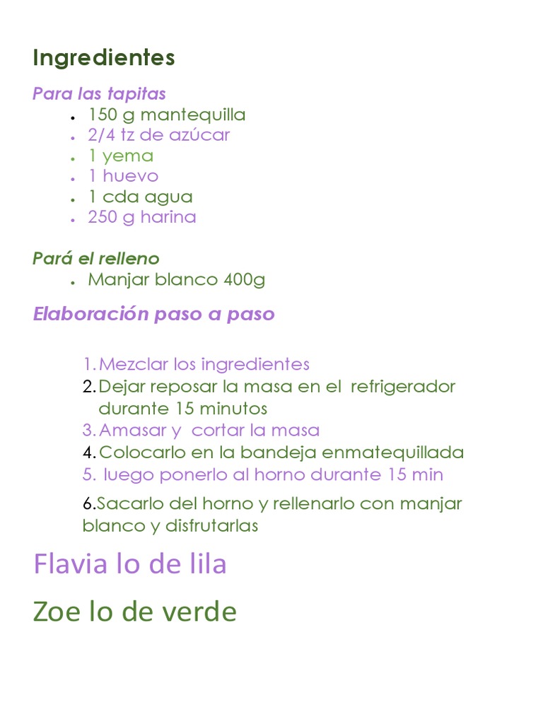 Alfajores Craving Journal | PDF