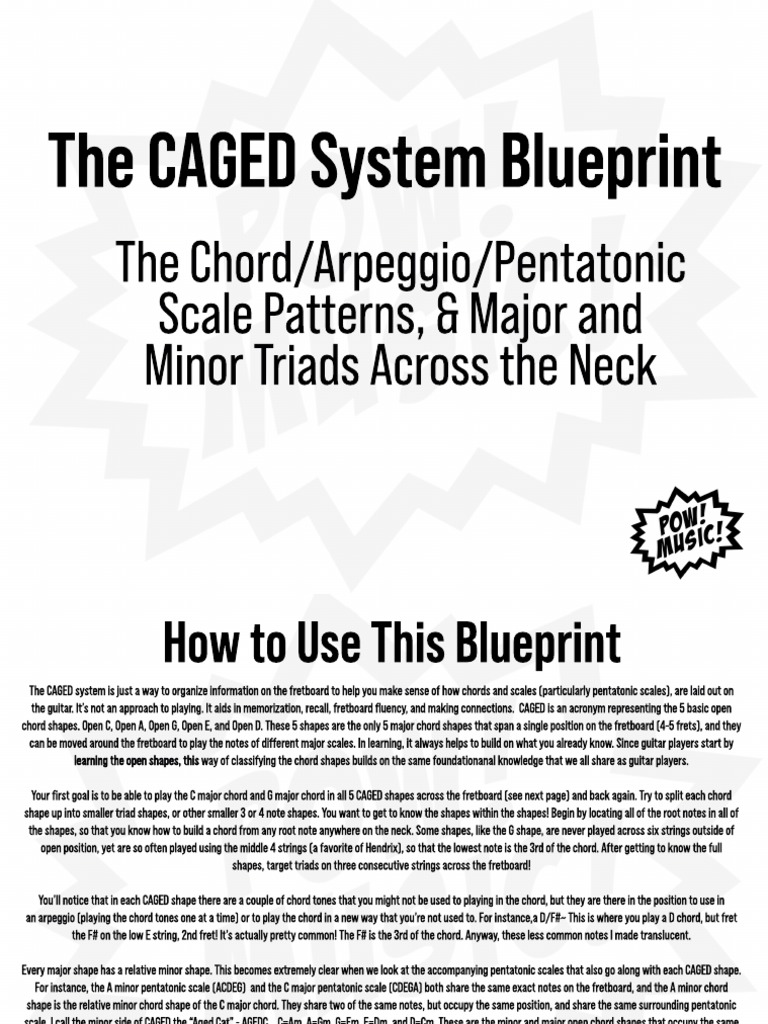 Pow Music CAGED Blueprint V2 | PDF