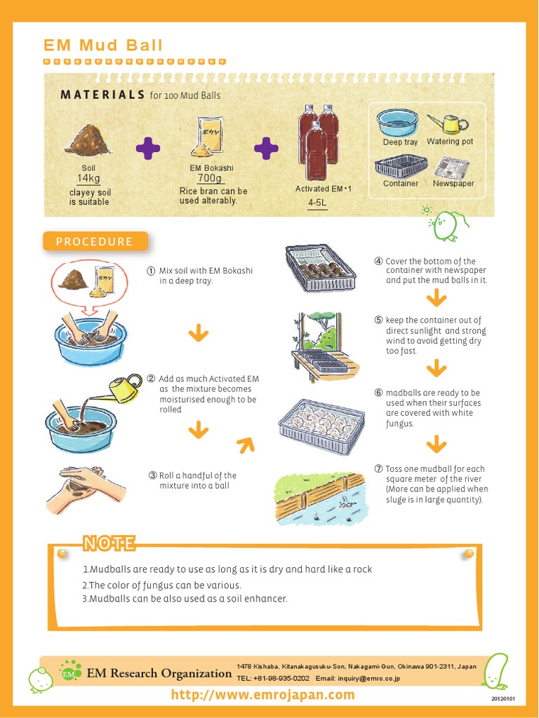 Leaflet04 Mudball | Download Free PDF | Agriculture | Natural Materials