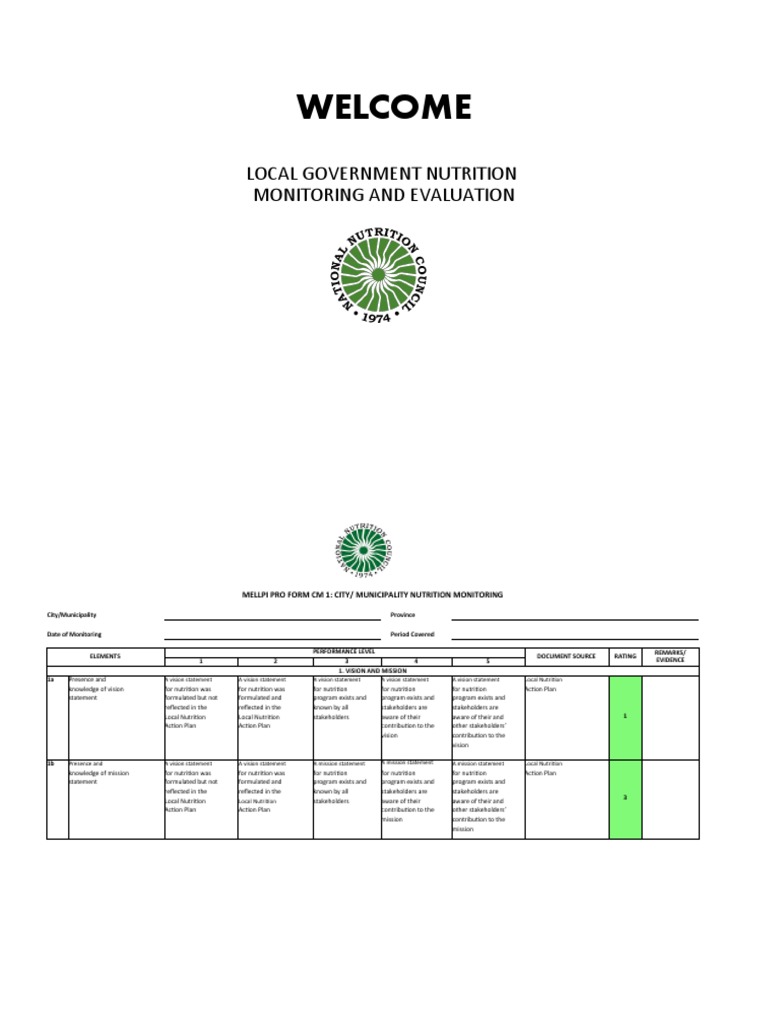 2021 PIR Result MELLPI-Pro-Form-for-Brgy | PDF | Executive Order