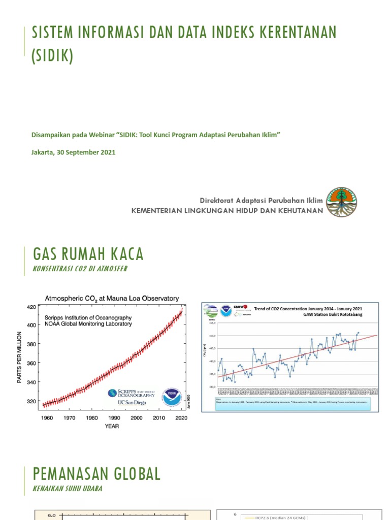 SIDIK - Sistem Informasi Data Indeks Kerentanan - Arif Wibowo - API PPI ...
