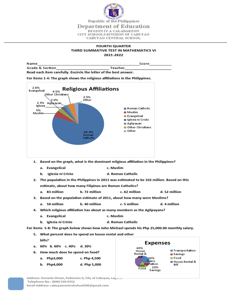 Q4 Math 6 ST3 2021 2022 | PDF | Philippines