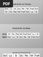 Notas para Acordeón GCF | PDF