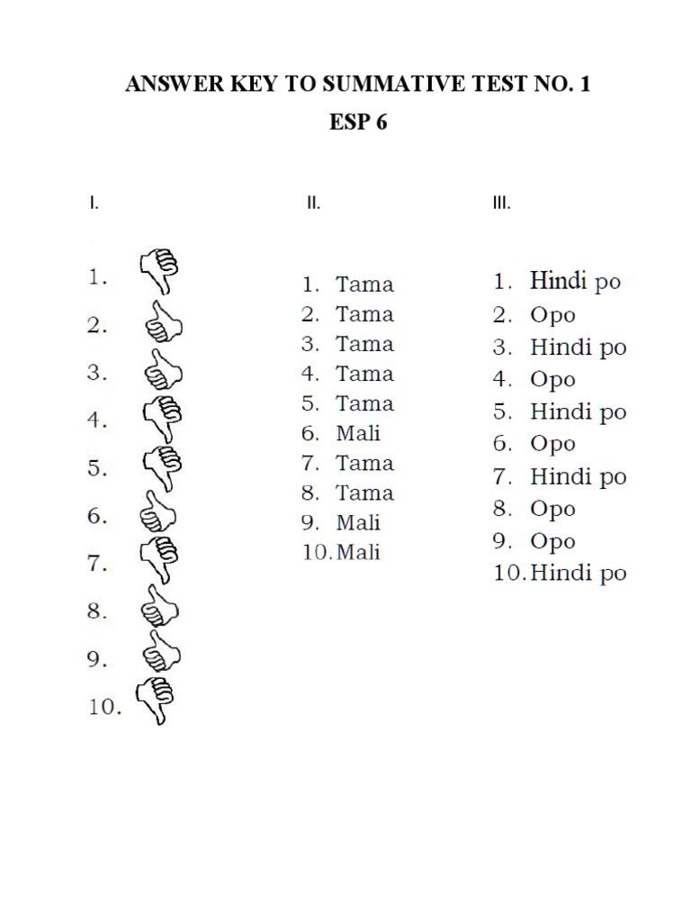 Grade 6 SumTest Answer Keys in All Subject Modules 1-3 | PDF ...