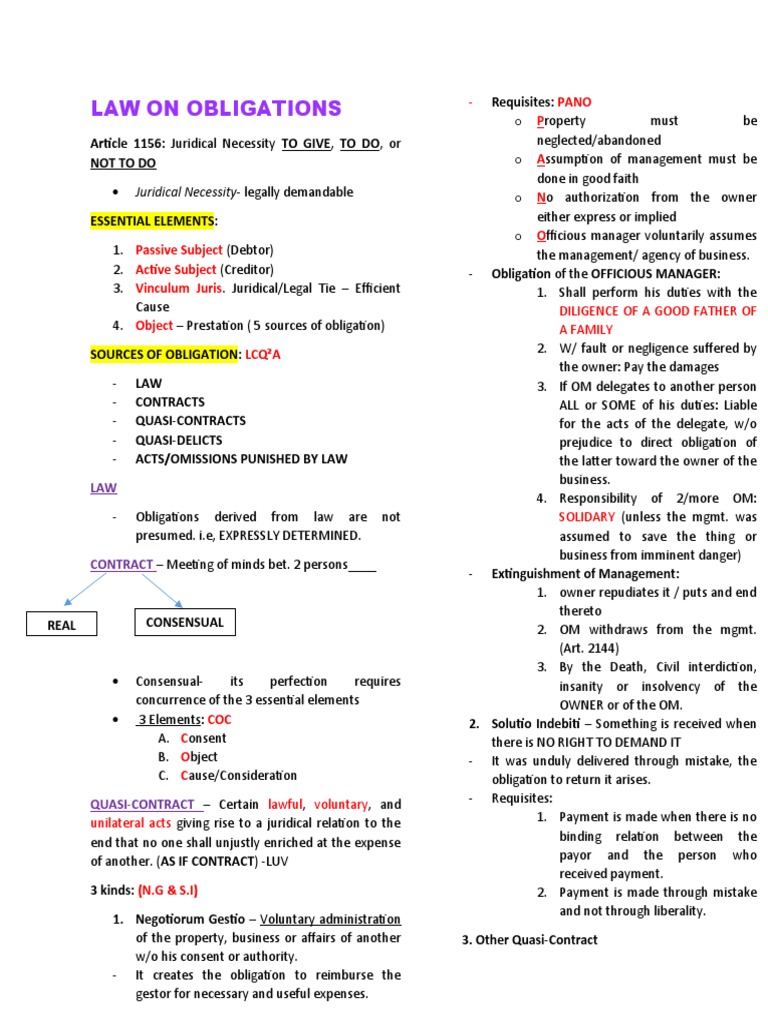RFBT Notes | PDF | Law Of Obligations | Guarantee