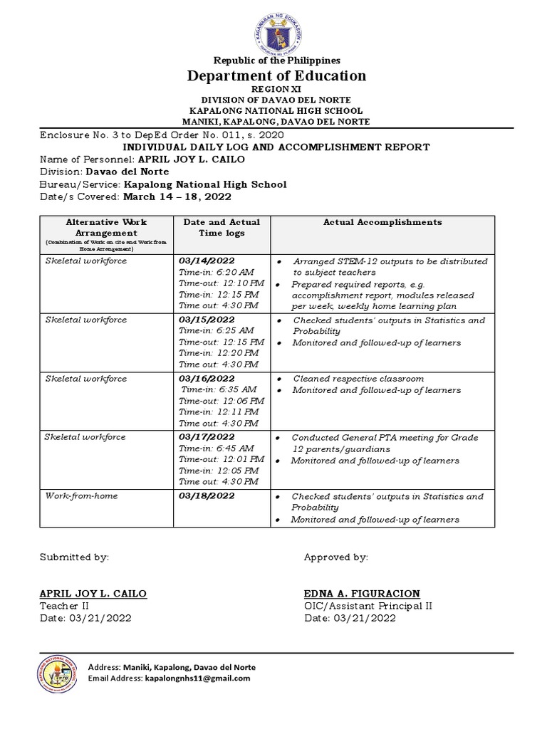 ACCOMPLISHMENT-REPORT-PORTRAIT - 0314 To 0318 | PDF | Learning | Behavior Modification