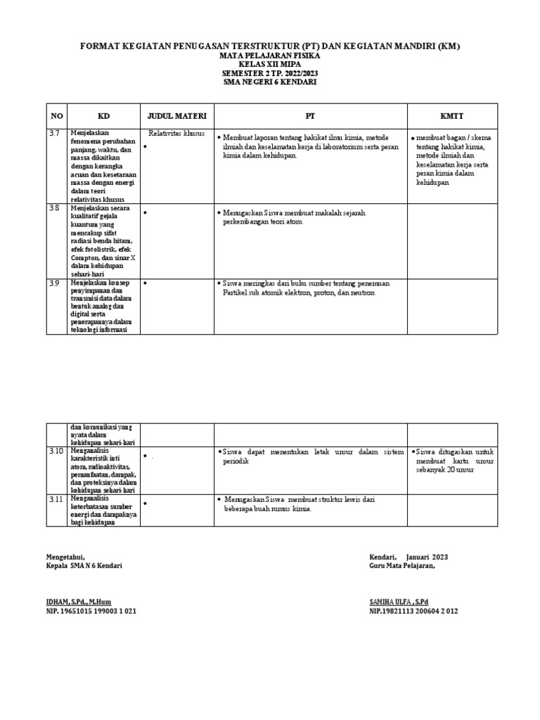 Format Penugasan PT KMTT | PDF