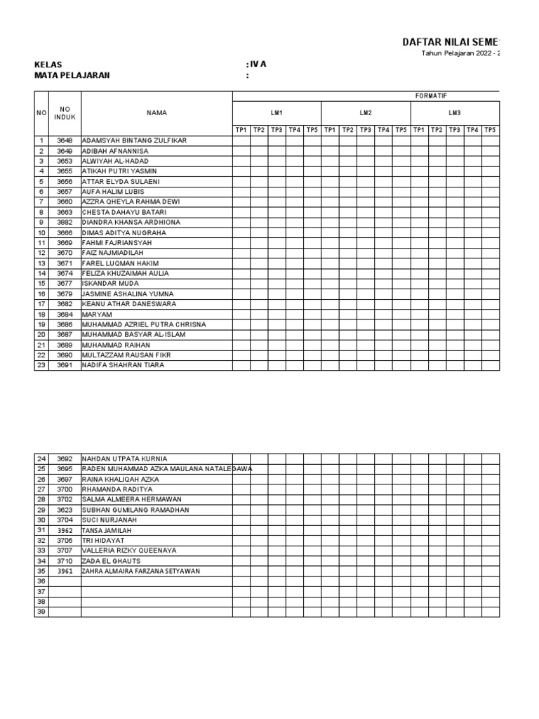 Contoh Daftar Nilai Kurikulum Merdeka | PDF