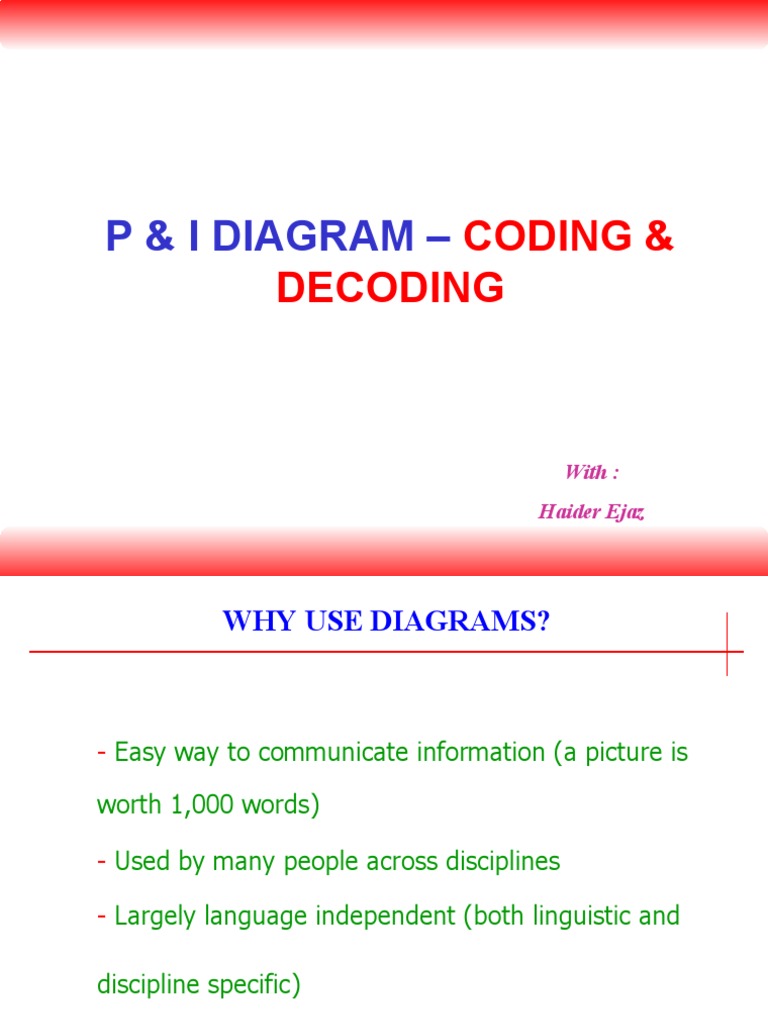 P & I DIAGRAM - Coding & Decoding | PDF | Valve | Instrumentation