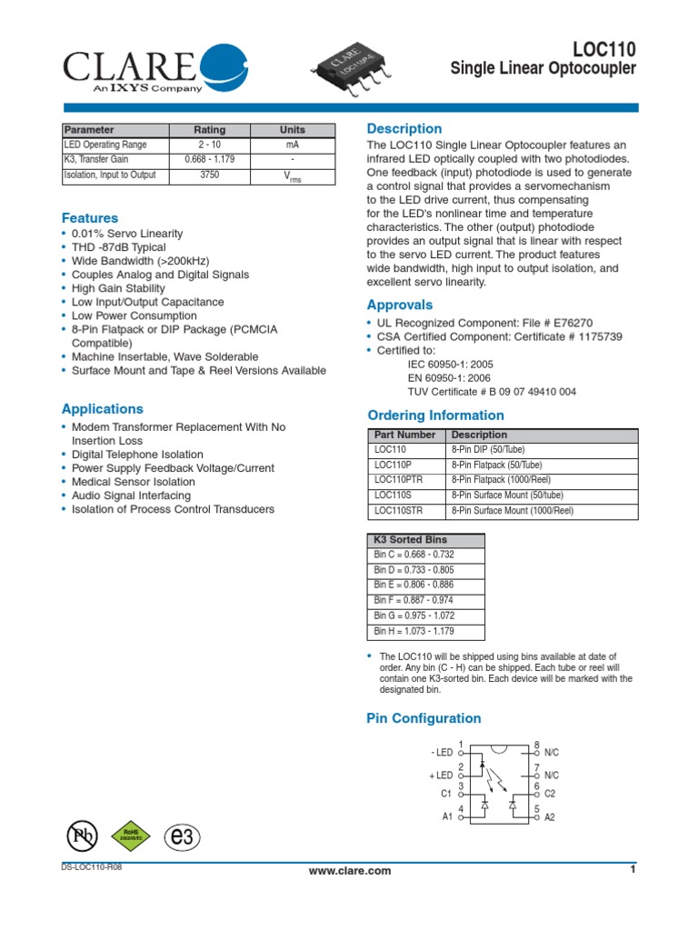Loc 110 | PDF | Manufactured Goods | Electricity