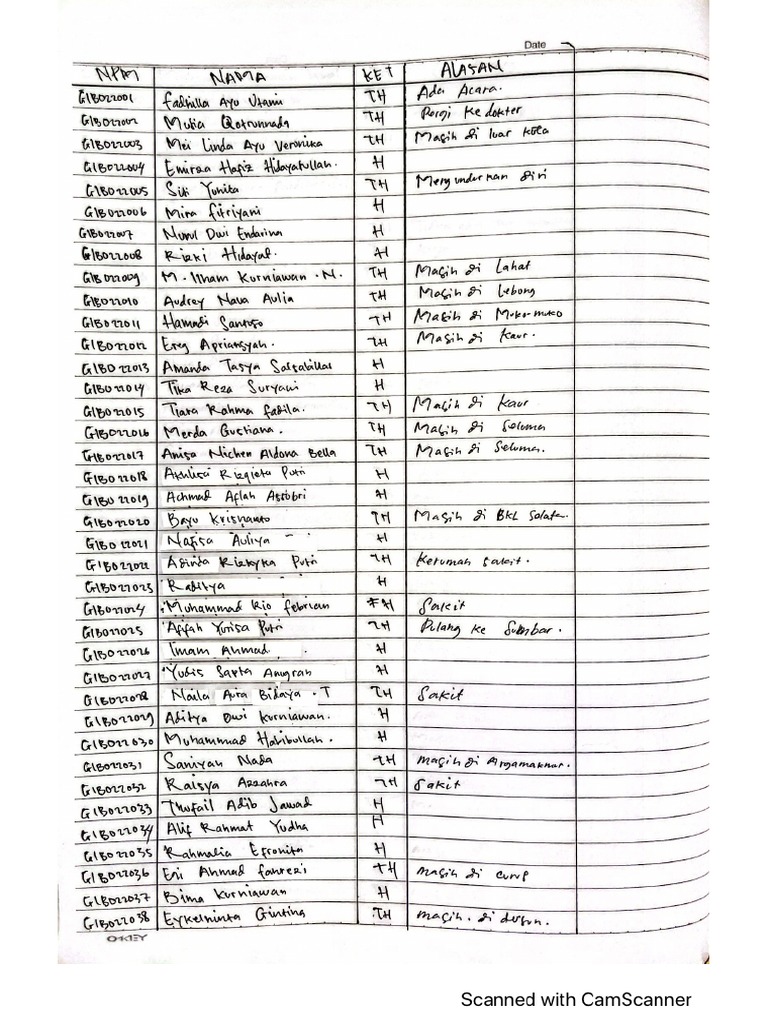 G1B022030 Muhammad Habibullah | PDF