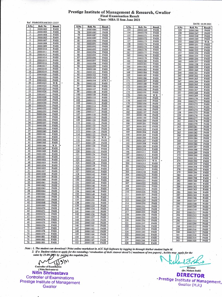MBA 2nd Sem FINAL RESULT SHEET | PDF