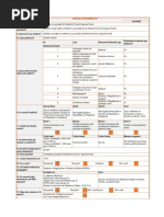 Dokumentat Dhe Pyetsori Per CSI | PDF