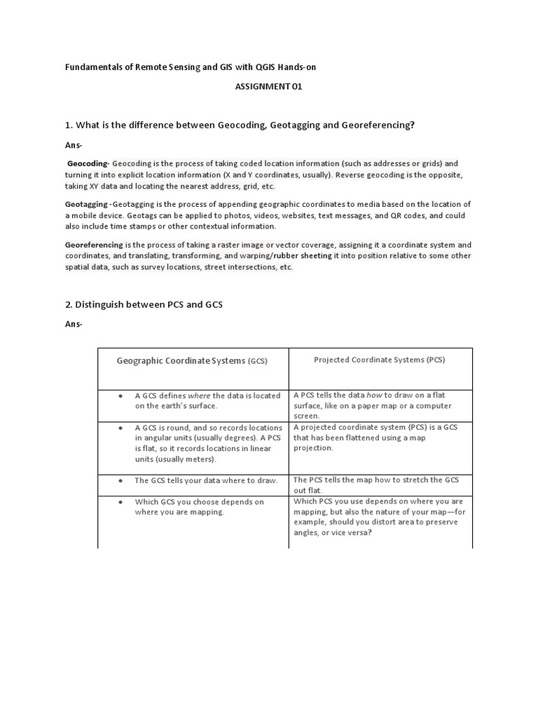 (Sukanya Sonawane) Fundamentals of Remote Sensing and GIS With QGIS Hands | PDF | Geographic ...